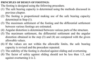 Unit-3-Design of shallow foundation.pdf