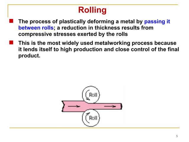 UNIT-3-FORMING PR-II-Rolling-II (1).ppt