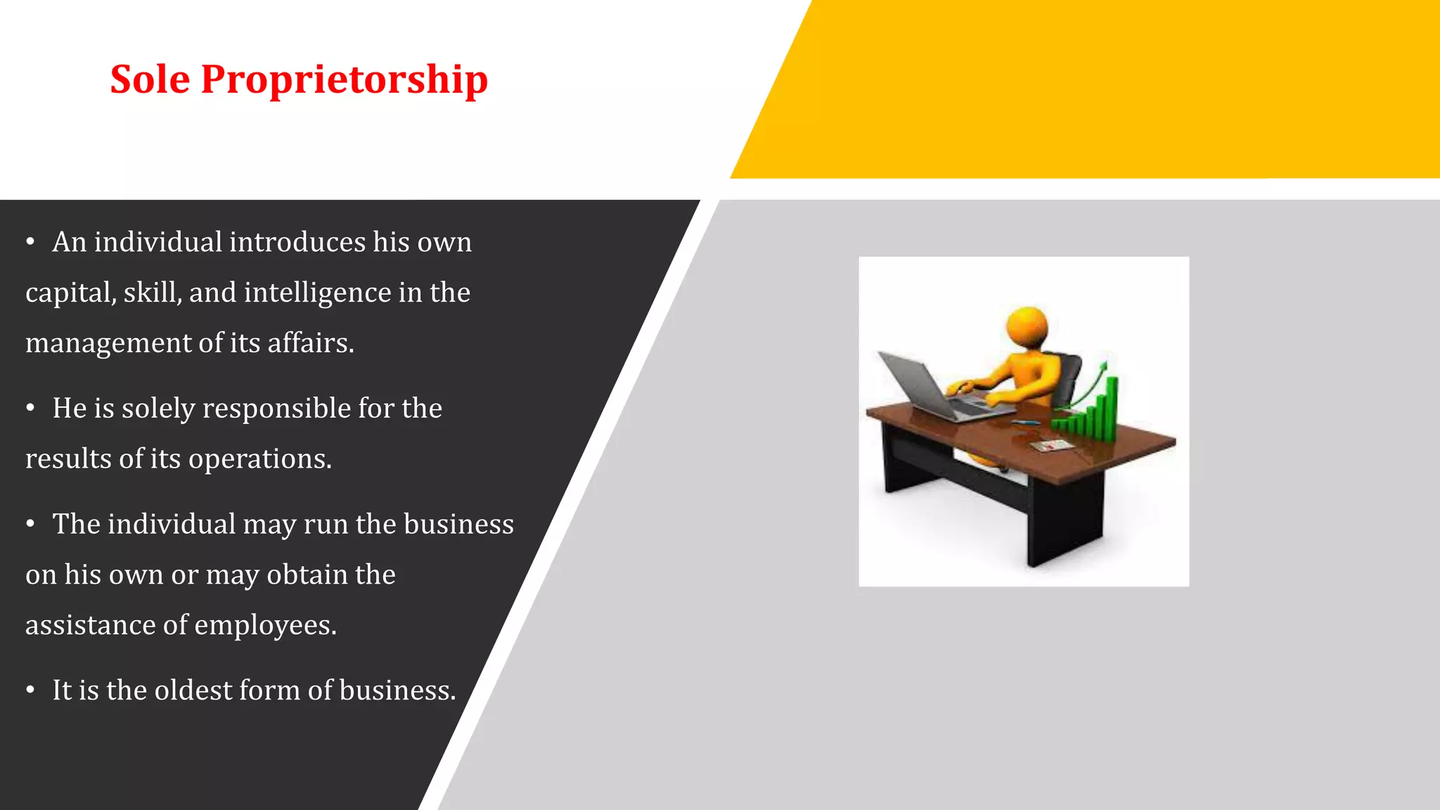 Unit 3-Forms of BO-Inter-Commerce | PPT