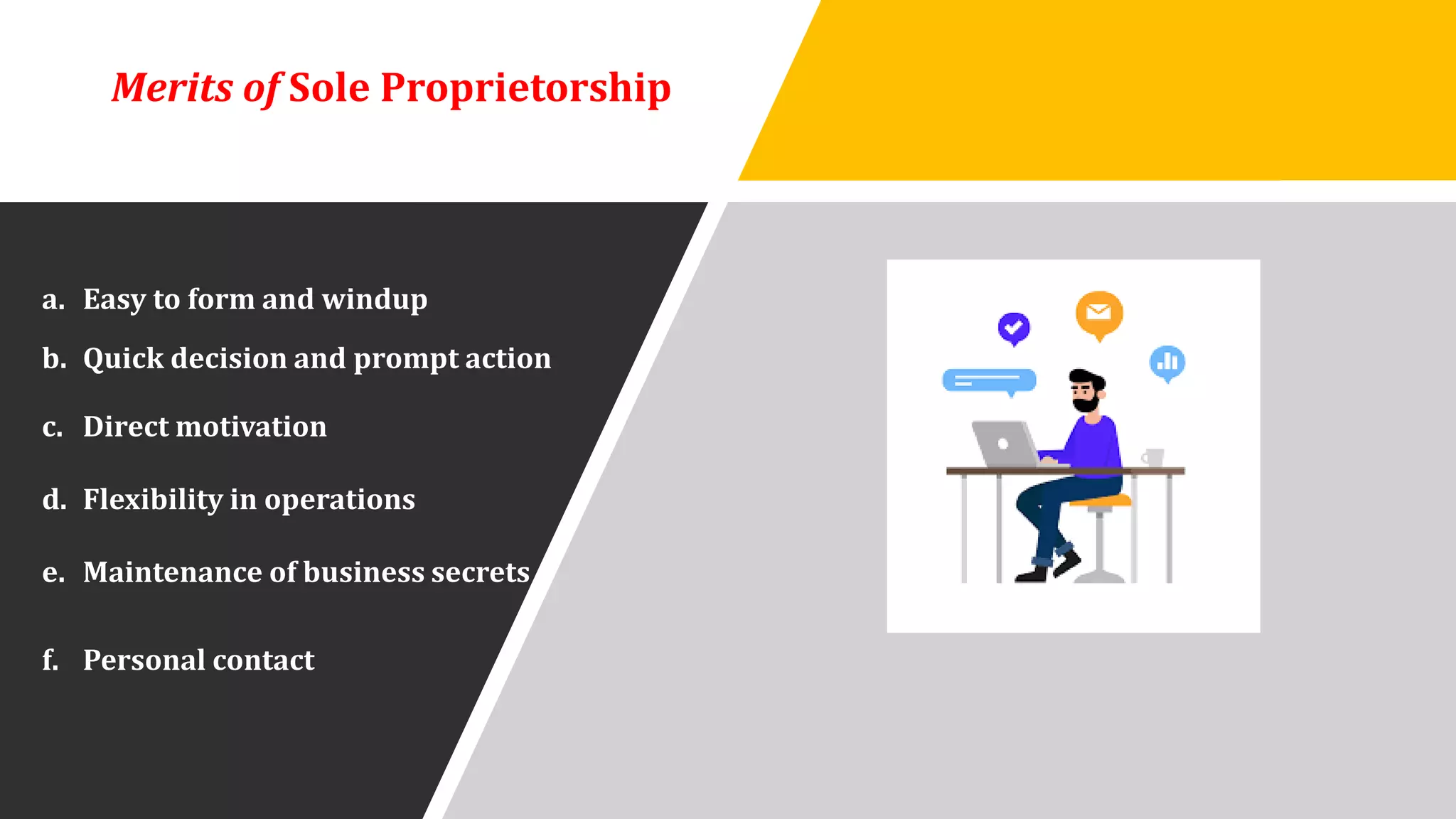 Unit 3-Forms of BO-Inter-Commerce | PPT