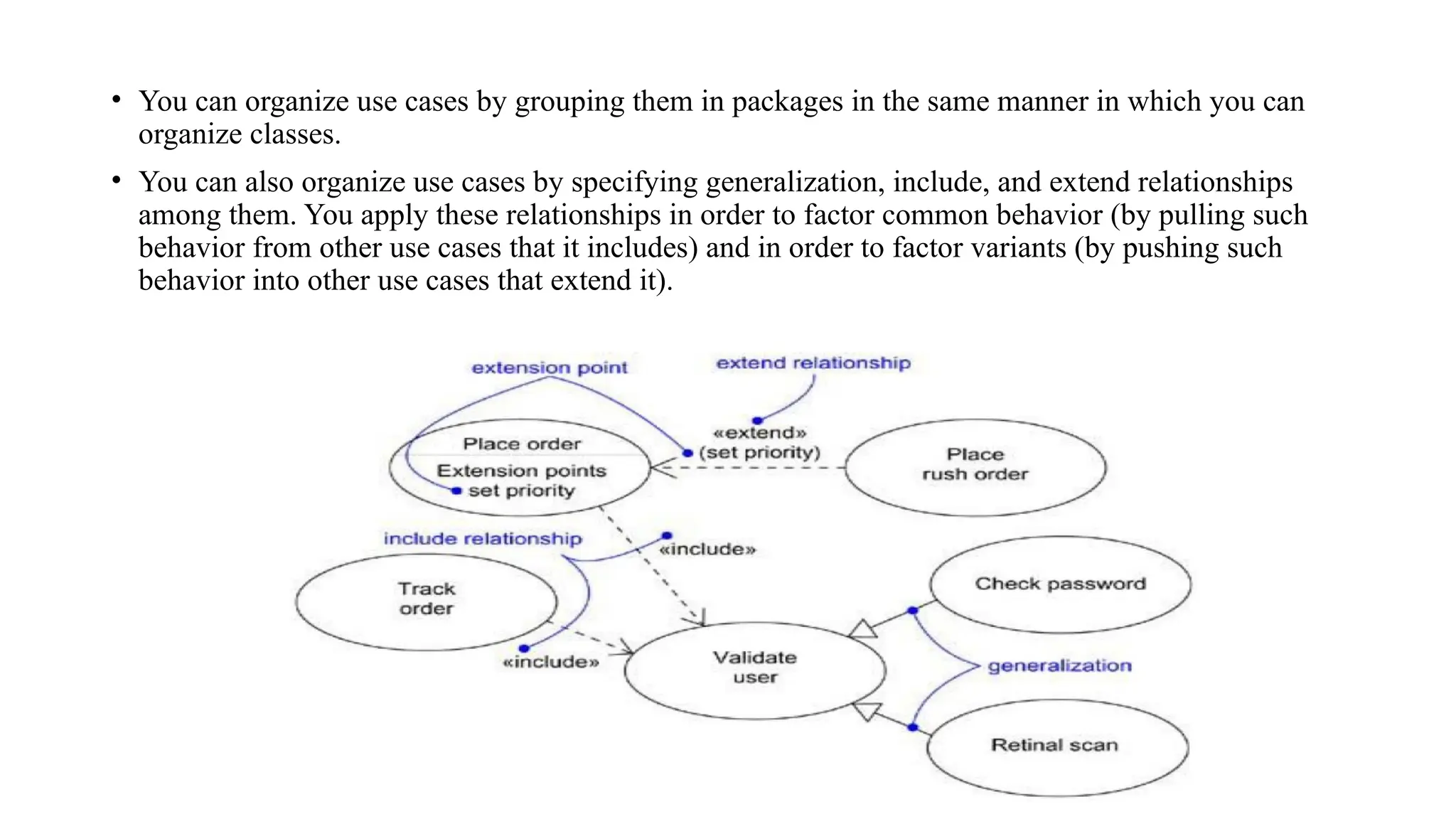 unit-3-Interactions&Usecases.pptxunit-3-Interactions&Usecases.pptx