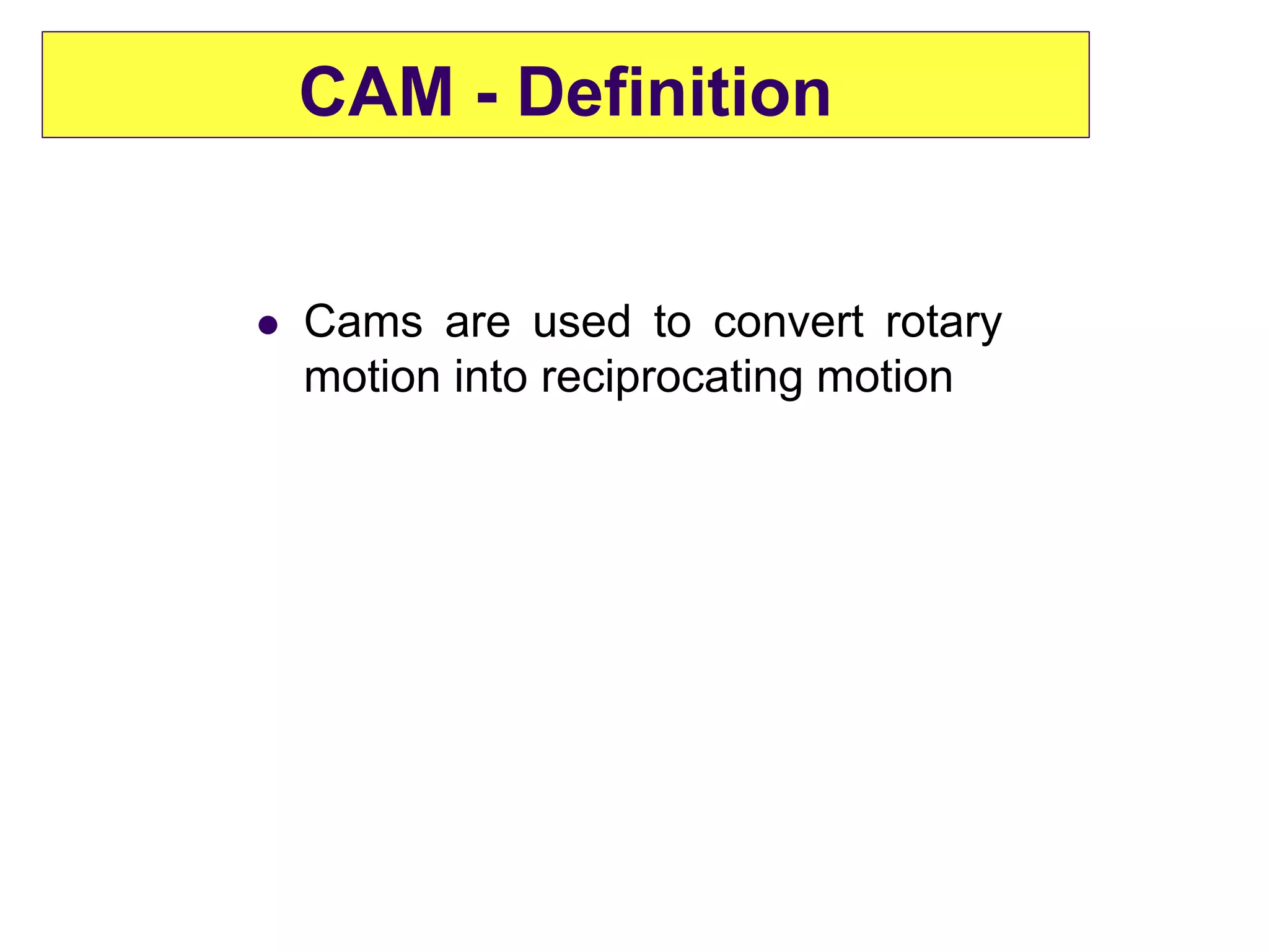 KOM - Unit 3 -kinematics of cam mechanisms | PPT