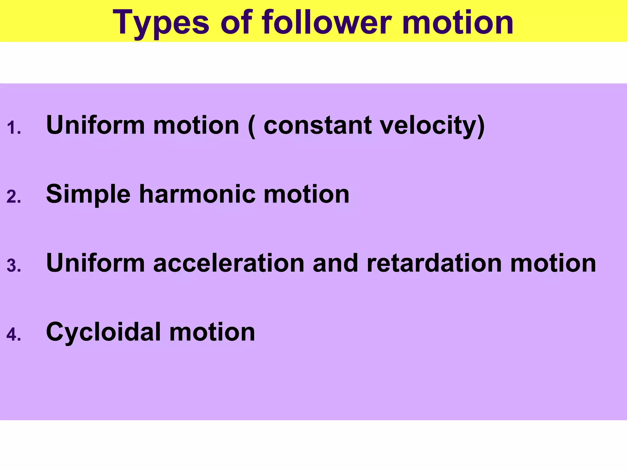 KOM - Unit 3 -kinematics of cam mechanisms | PPT