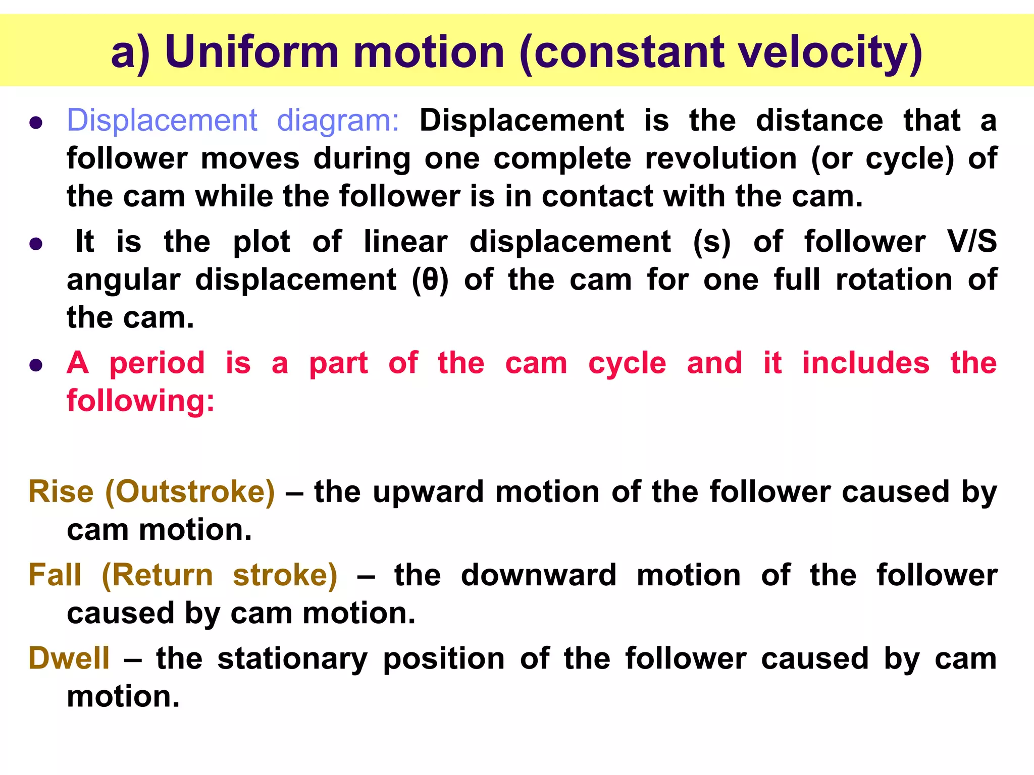 UNIT -3 -KINEMATICS OF CAM MECHANISMS.ppt