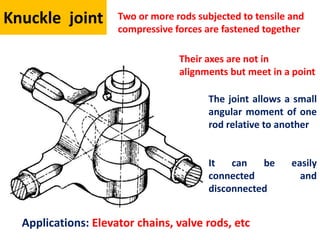 Unit 3---knuckle joint-- | PPTX