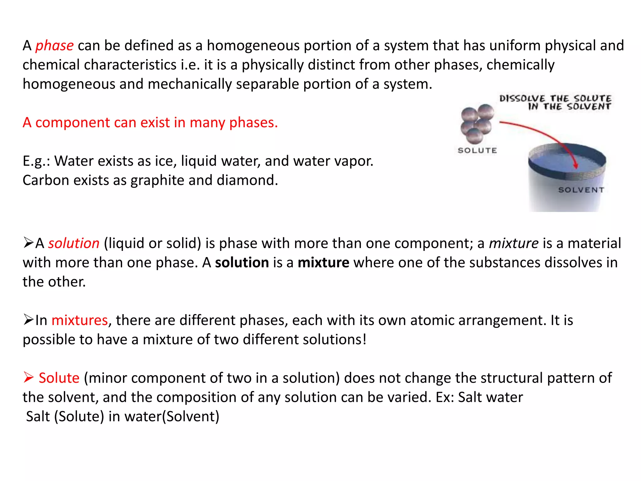 Unit 3-k.srinivasulureddy-MMS-metallurgy & material science-snist | PPT ...