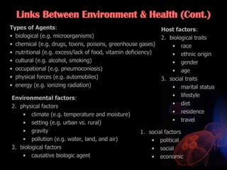 Unit 3 Lecture: Quality of Life and the Environment | PPT