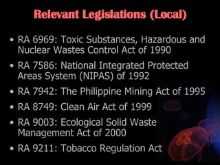 Unit 3 Lecture: Quality of Life and the Environment | PPT