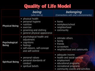 Unit 3 Lecture: Quality of Life and the Environment | PPT