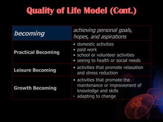 Unit 3 Lecture: Quality of Life and the Environment | PPT