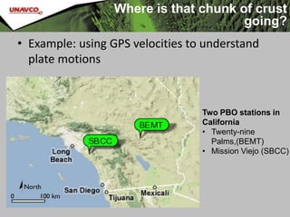 Unit 3 Static GNSS Lecture | PPT