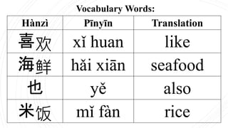 UNIT-3-Lesson-9.pptx