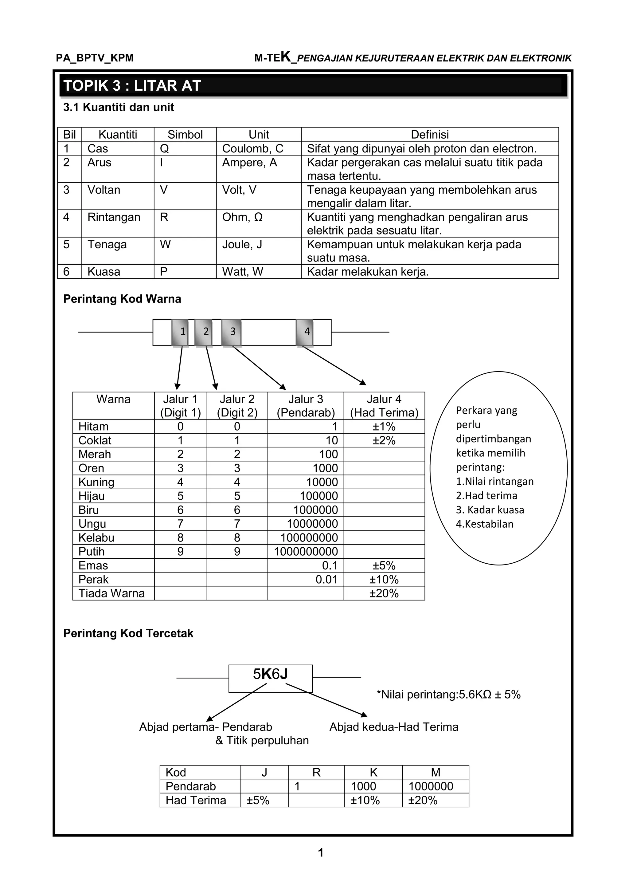 Unit 3- litar at | PDF