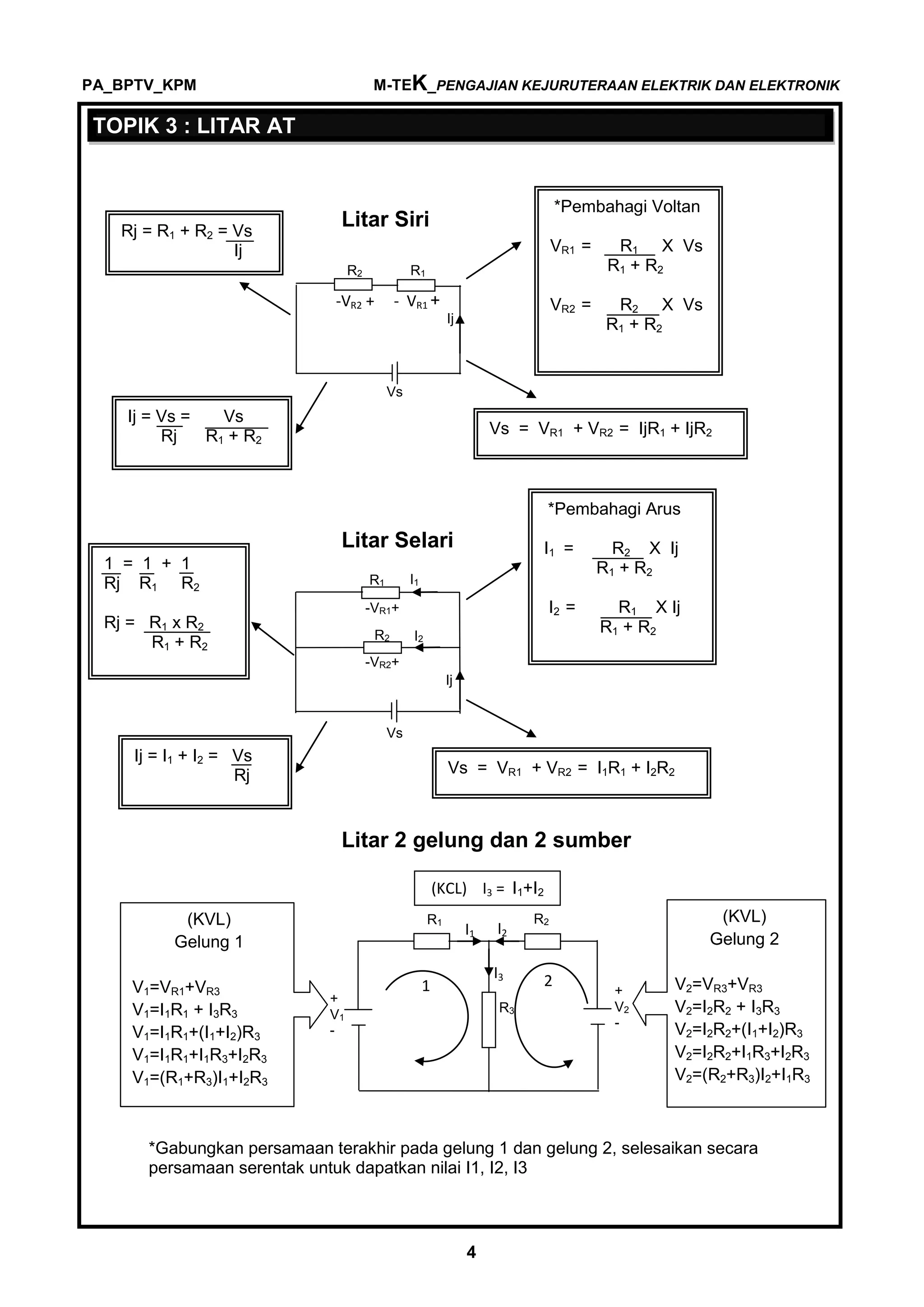 Unit 3- litar at | PDF