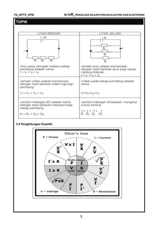 Unit 3- litar at | PDF
