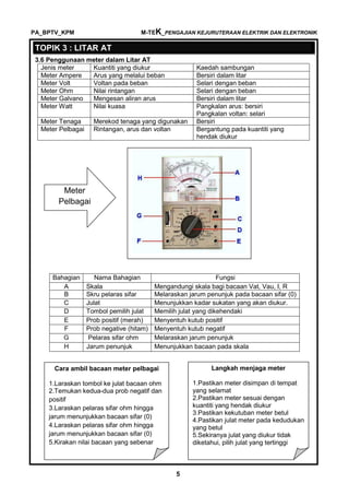 Unit 3- litar at | PDF