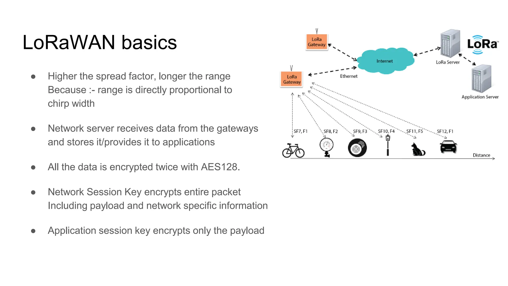 Unit-3 -Low Bandwidth Communication.pdf