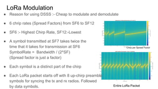 Unit-3 -Low Bandwidth Communication.pdf