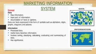 Unit-3-Marketing-Information-System-_-Buyer-Behavior-1.pptx