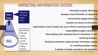 Unit-3-Marketing-Information-System-_-Buyer-Behavior-1.pptx