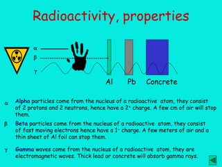 Nuclear chemistry | PPT