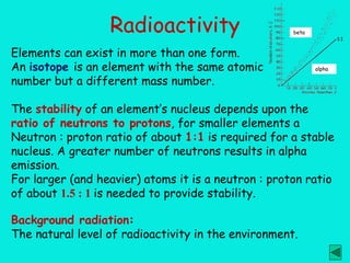 Nuclear chemistry | PPT