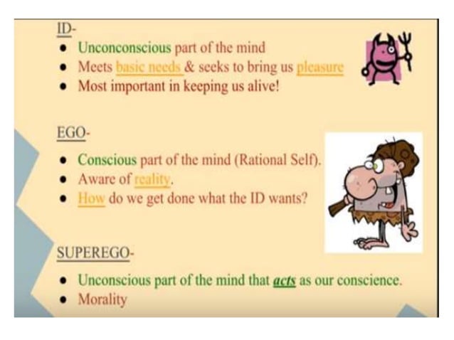 Foundation of Individual Behaviour | PPTX | Science