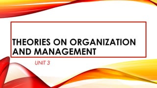 UNIT-3-Organization-and- Management.pptx