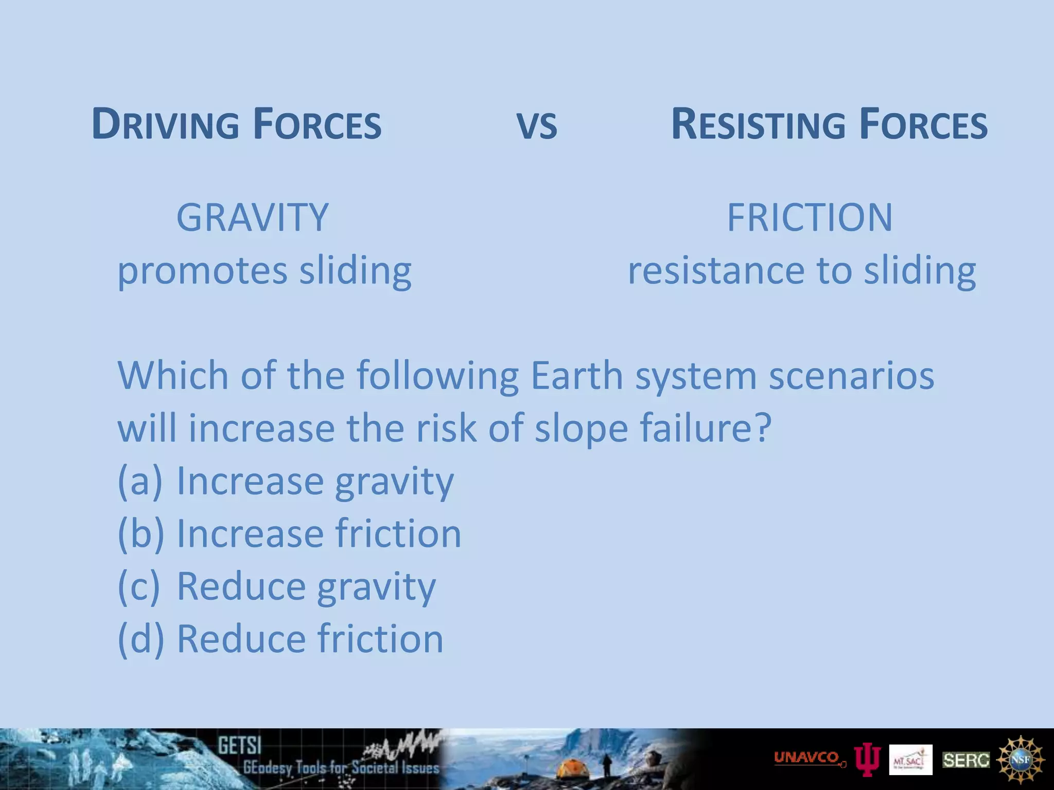 Unit 3 physical factors lecture slides | PPTX