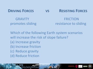 Unit 3 physical factors lecture slides | PPTX