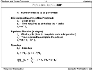 Unit 3-pipelining & vector processing | PPT | Programming Languages | Computing