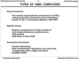 Unit 3-pipelining & vector processing | PPT | Programming Languages | Computing