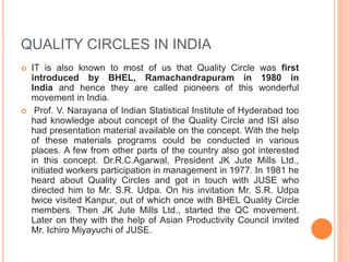 UNIT-3-QUALITY CIRCLES.pptx