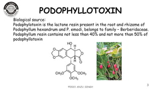 Unit-3-Resins-Podophyllotoxin-andddddddddddddddddddddddddddddddddddd ...