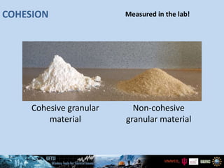 Unit 3 Part 2 Presentation - Material Strength and Landsliding ...