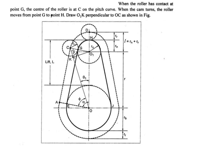 Tangent cam | PPTX | Cameras and Camcorders | Consumer Electronics