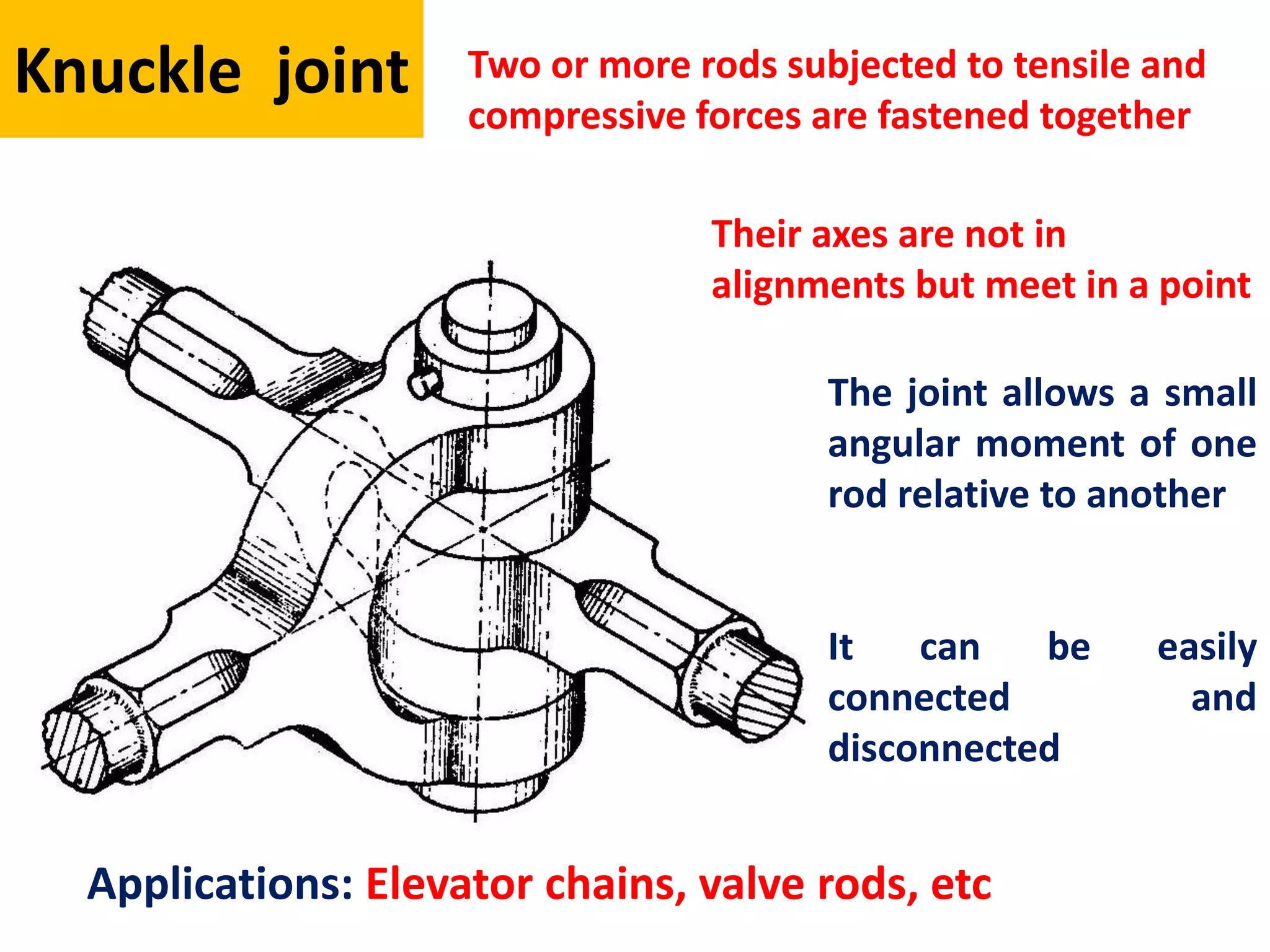 UNIT-3-TEMPORARY AND PERMANENT JOINTS.pptx