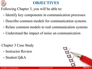 Unit 3-the-communication-process | PPSX | Computer Networking | Computing
