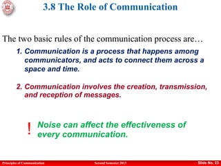 Unit 3-the-communication-process | PPSX
