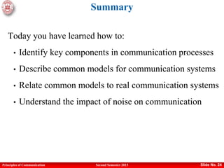Unit 3-the-communication-process | PPSX