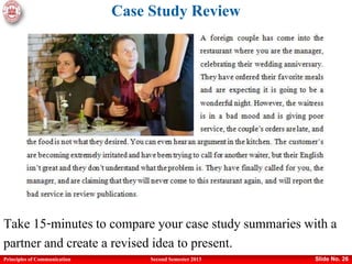 Unit 3-the-communication-process | PPT