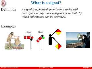 Unit 3-the-communication-process | PPSX | Computer Networking | Computing