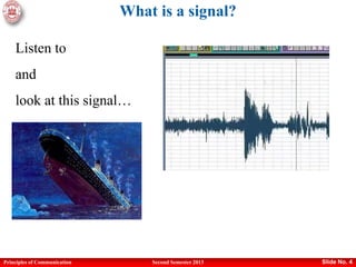 Unit 3-the-communication-process | PPT