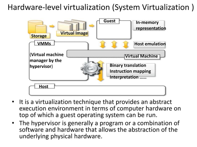 Unit-3-Virtualization.pptx