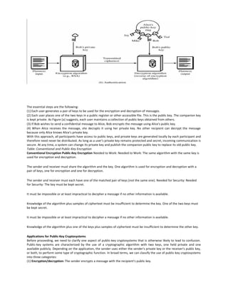 Unit 3(1) | DOC | Information and Network Security | Computing