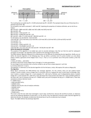 Unit 3(1) | DOC | Information and Network Security | Computing