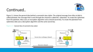 Chapter 3: introduction to cryptography and historical ciphers | PPTX