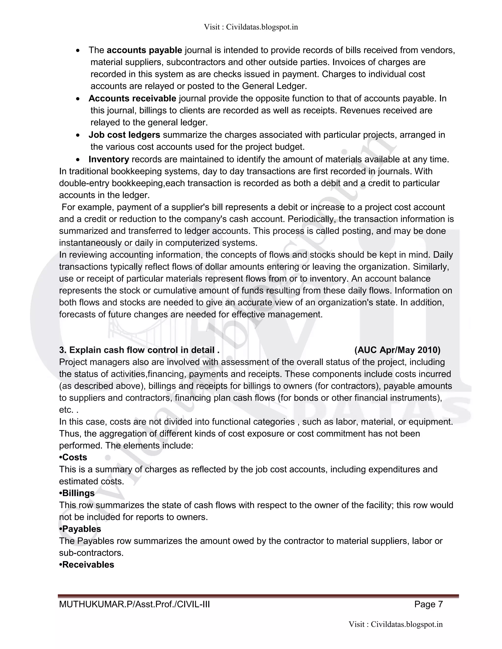 unit-33 4- BY Civildatas.blogspot.in.pdf