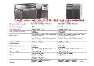 Solid Ground Curing, FDM, LOM process & it applications | PDF