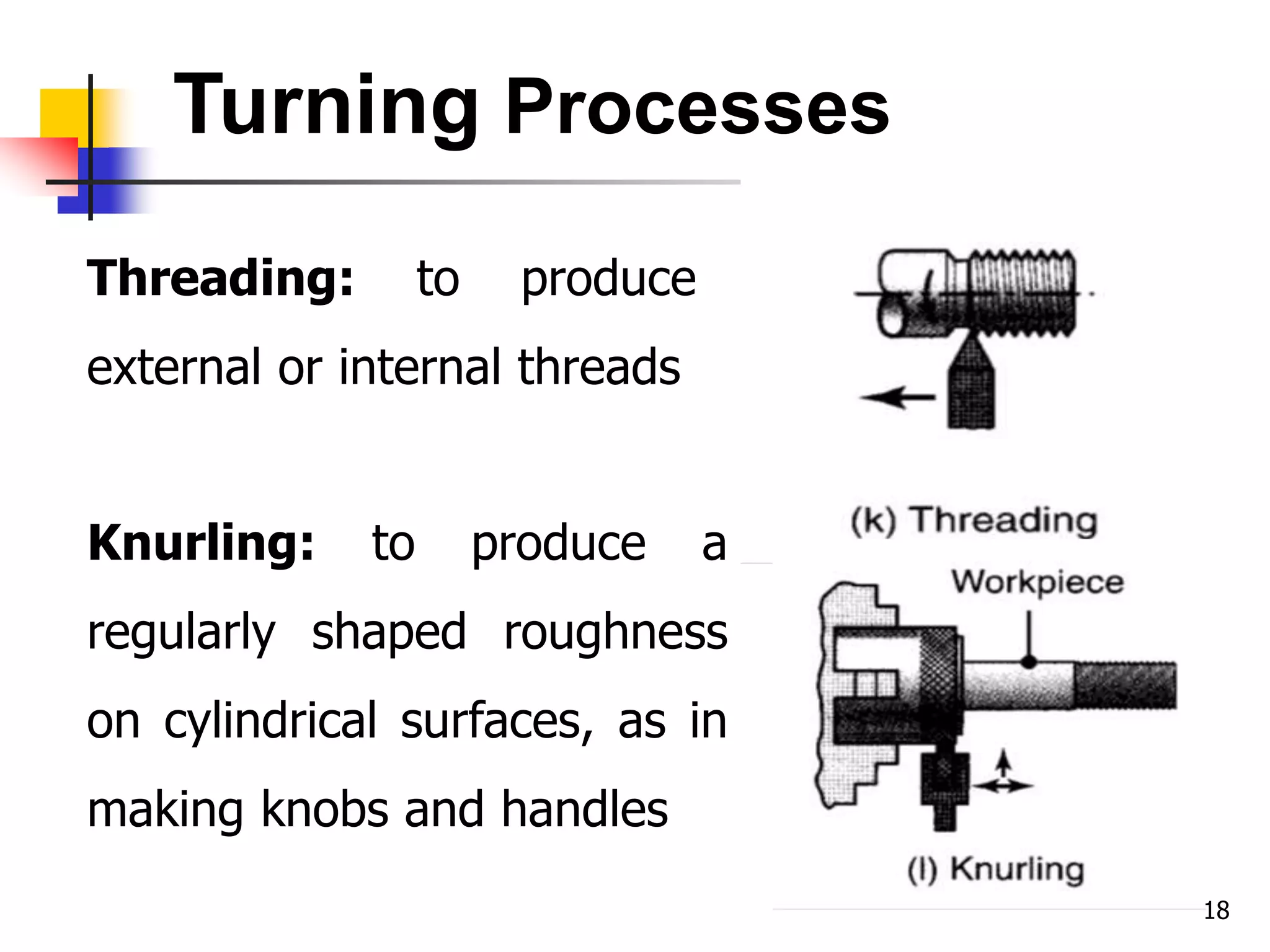 Unit 3A1 Lathe turning and related operations | PPTX